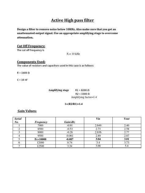 Active Highpass Filter Pdf Teaching Methods And Materials Computers
