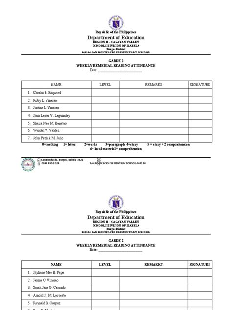 Gade 2 Weekly Remedial Reading Attendance Pdf