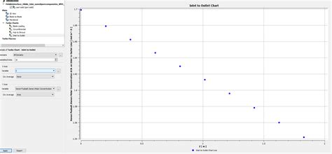 plotting multiple cdat result files in turbo plot r cfd