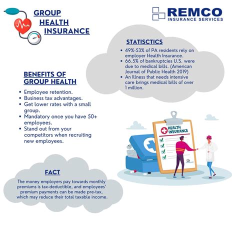 Philip Bui Posted On Linkedin