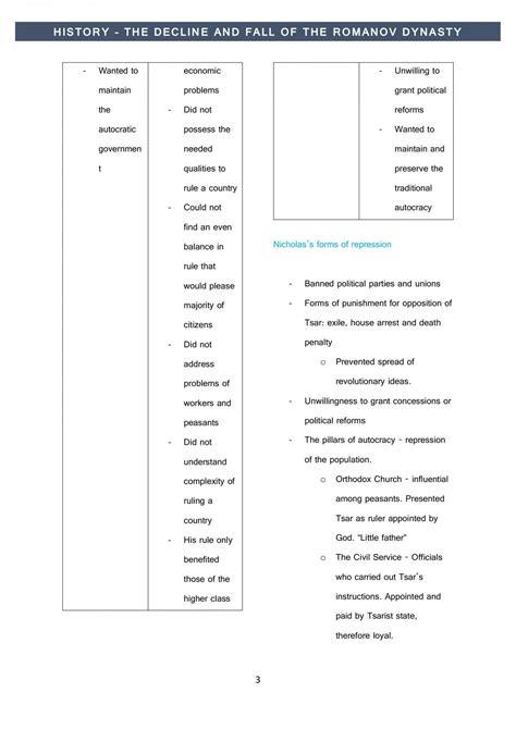 The Decline And Fall Of The Romanov Dynasty Modern History Year 11