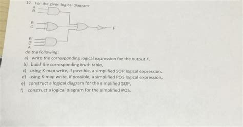 Solved 12 For the given logical diagram В C do the Chegg
