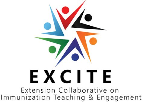 Extension Foundation A Partner To Cooperative Extension