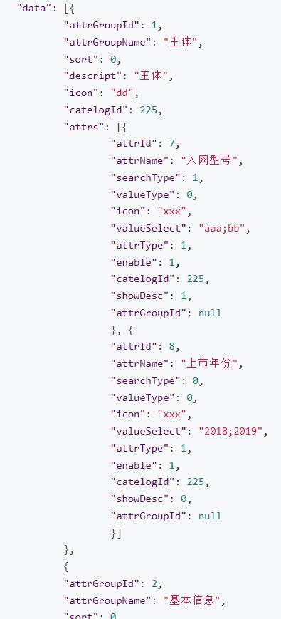 谷粒商城笔记踩坑（7）——新增商品，请求参数转vo类谷粒商城踩坑7 Csdn博客