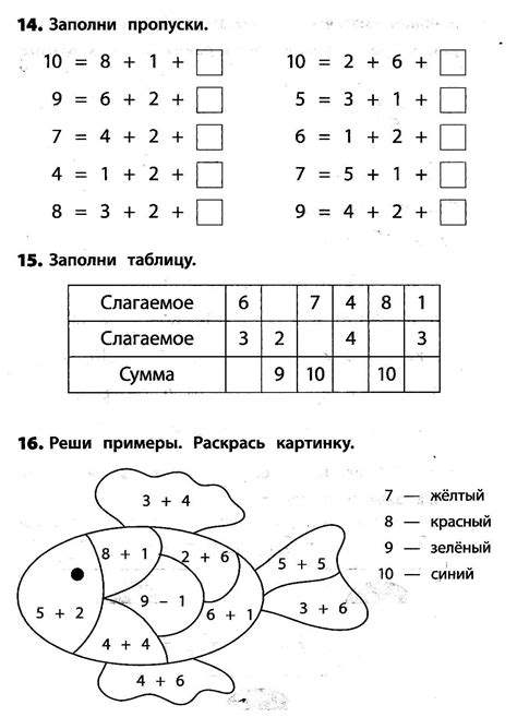 Тренажёр по математике 1 класс