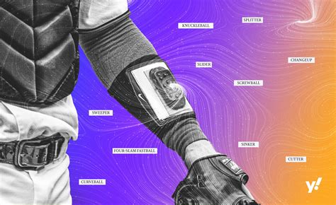 Identifying Baseball Pitch Types In 2023 A Modern Field Guide To Mlbs