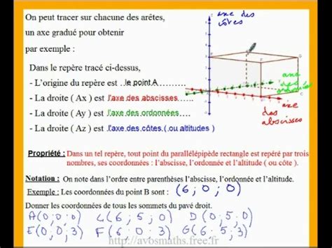 PDF Télécharger vecteurs de l espace Maths et tiques Gratuit PDF