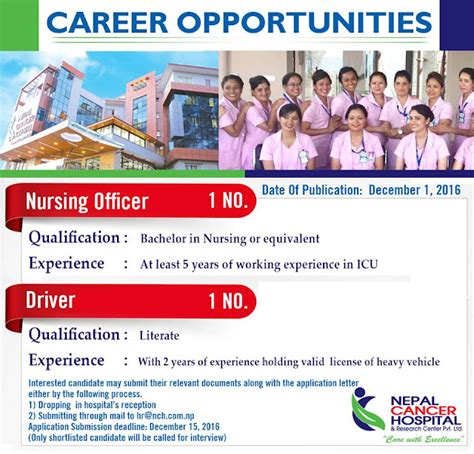 Nursing Officer Vacancy At Nepal Cancer Hospital E Health Sewa