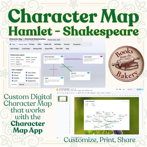Character Map Bundle Hamlet Shakespeare Teacher And Student Versions