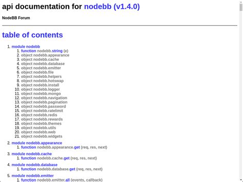 github npmdoc node npmdoc nodebb
