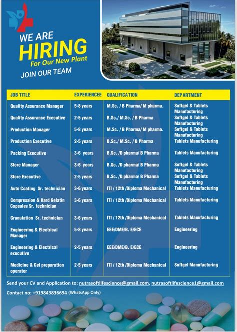 Ravindra Vyas On Linkedin We Are Hiring For Following Post For Our New Plant At