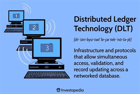 Investopedia On Linkedin Distributed Ledger Technology Dlt