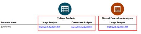 In Memory Oltp Series Data Migration Guideline Process On Sql Server 2016