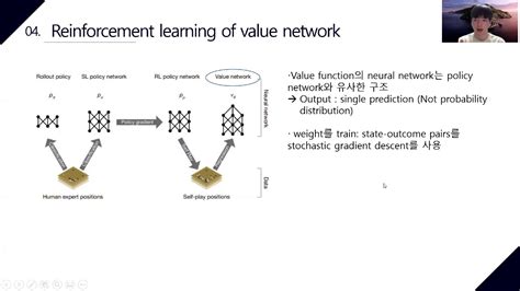 Mastering The Game Of Go With Deep Neural Networks And Tree Search 논문