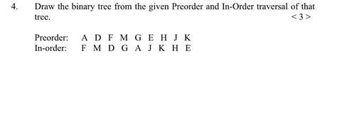 Solved Draw The Binary Tree From The Given Preorder And Chegg
