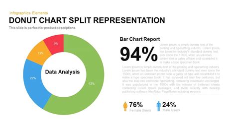 split representation donut chart template for powerpoint and keynote