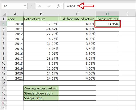 How To Calculate The Sharpe Ratio In Excel SpreadCheaters