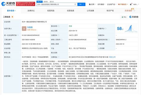 阿里成立一路发发跨境电商公司 阿里新成立公司叫一路发发销售天眼信息