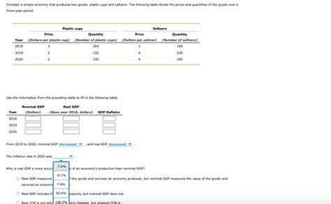 Solved Consider A Simple Economy That Produces Two Goods Chegg