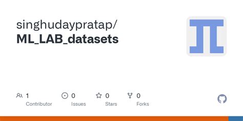 GitHub Singhudaypratap ML LAB Datasets