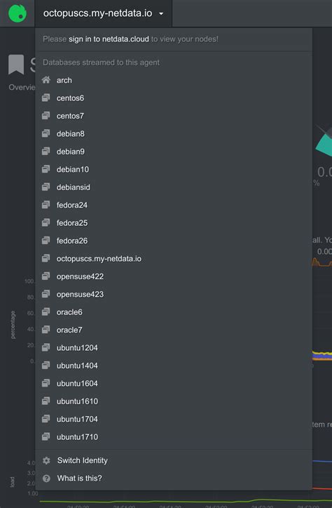 Streaming Master Is Incorrectly Detected Home Icon Of Streamed Hosts · Issue 5560 · Netdata