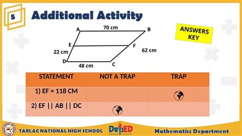 Lesson 4 Proves The Midline Theorempptx
