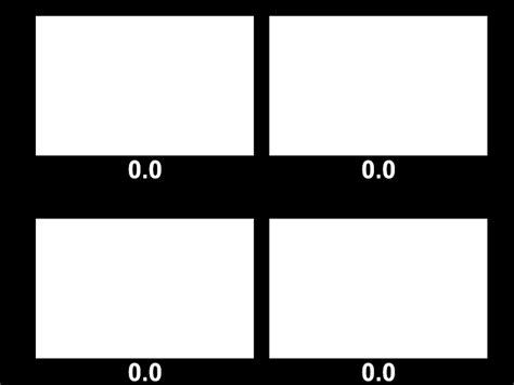 All You Need To Know About Javascript Loading And Execution In The