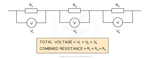Series Circuits Oxford Aqa Igcse Physics Revision Notes 2016