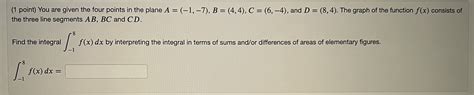 Point You Are Given The Four Points In The Plane Chegg