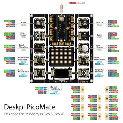 Picomate A 12 In 1 Panel Of Pico Pcb Modules Raspberry Pi Battery