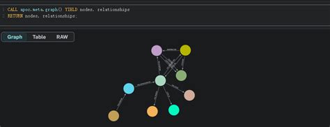 Neo4j插件apoc安装及配置（实战经历，一步到位）apoc插件 Csdn博客