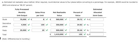 Solved Sonimad Sawmill Inc Ssi Purchases Logs From Chegg