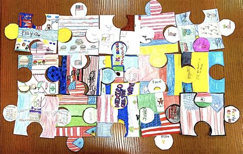 Transcultural Acculturation