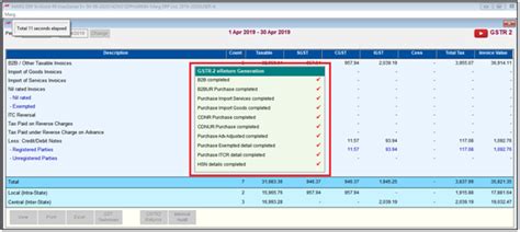 What Is The Process Gstr 2 Report In Marg Software