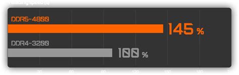 Aorus 15 Gaming Laptop｜aorus Gigabyte Global