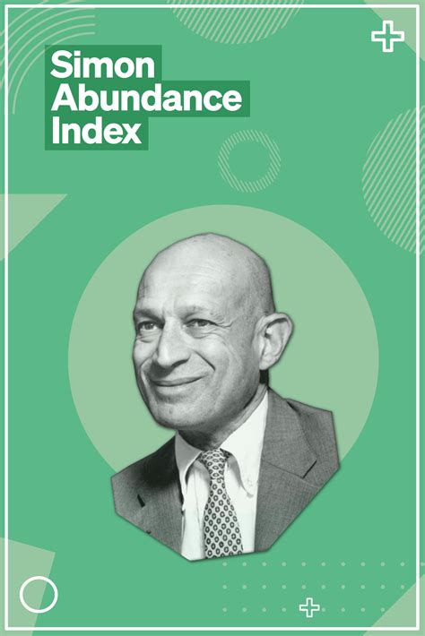 Simon Abundance Index Human Progress