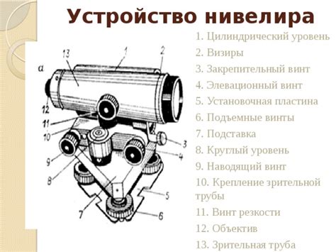 Презентация "Основы геодезии"