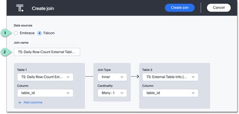 Join A Table Or View To Another Data Source Thoughtspot Cloud