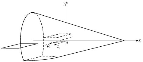 Reentry Vehicle Trajectory Optimization Method Based On Variable Centroid Rolling Control Mode