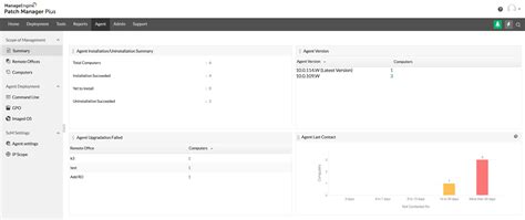 Manageengine Patch Manager Plus Software Reviews Demo And Pricing 2024
