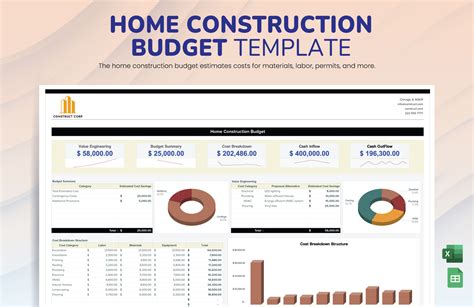 Free Home Budget Templates Editable And Printable