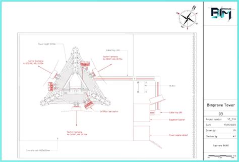 Telecom Design Digital Twins Cad Bimprove