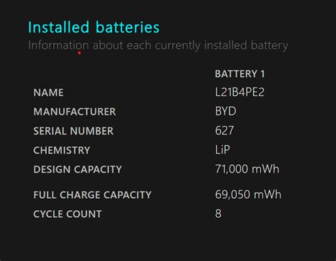 Brand New Laptop Has Cycle Count 8 On Battery Is This Acceptable R Lenovo