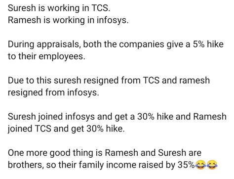 Kalpana Rawat Posted On Linkedin