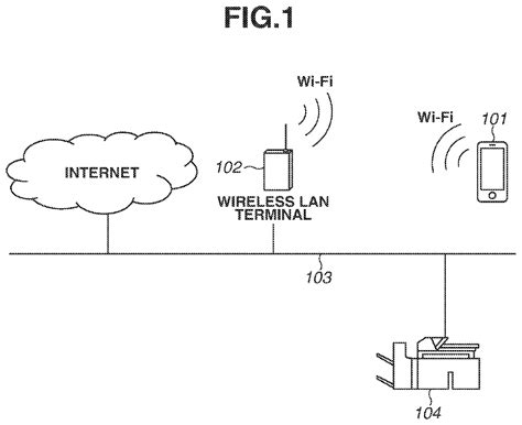 Information Processing Apparatus Control Method And Storage Medium Eureka Patsnap