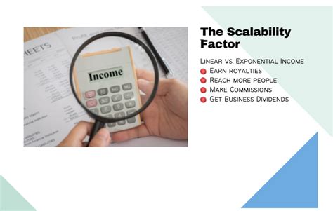 The Scalability Factor Wmdiscovery