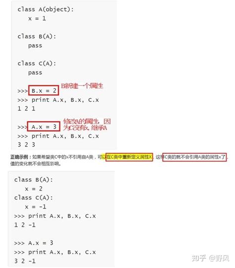 29个Python易错知识点你也来排排雷 知乎