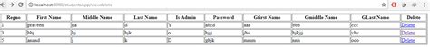 Java Client Side Data Not Displaying On Webpage Stack Overflow