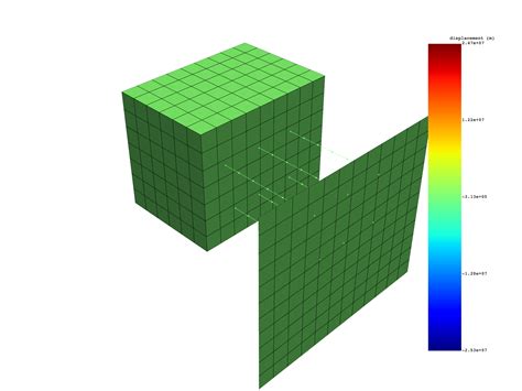 Extract Components Of Results Modal Simulation — Pydpf Post