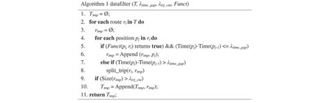 The Algorithm For Data Filtering And Segmentation Download